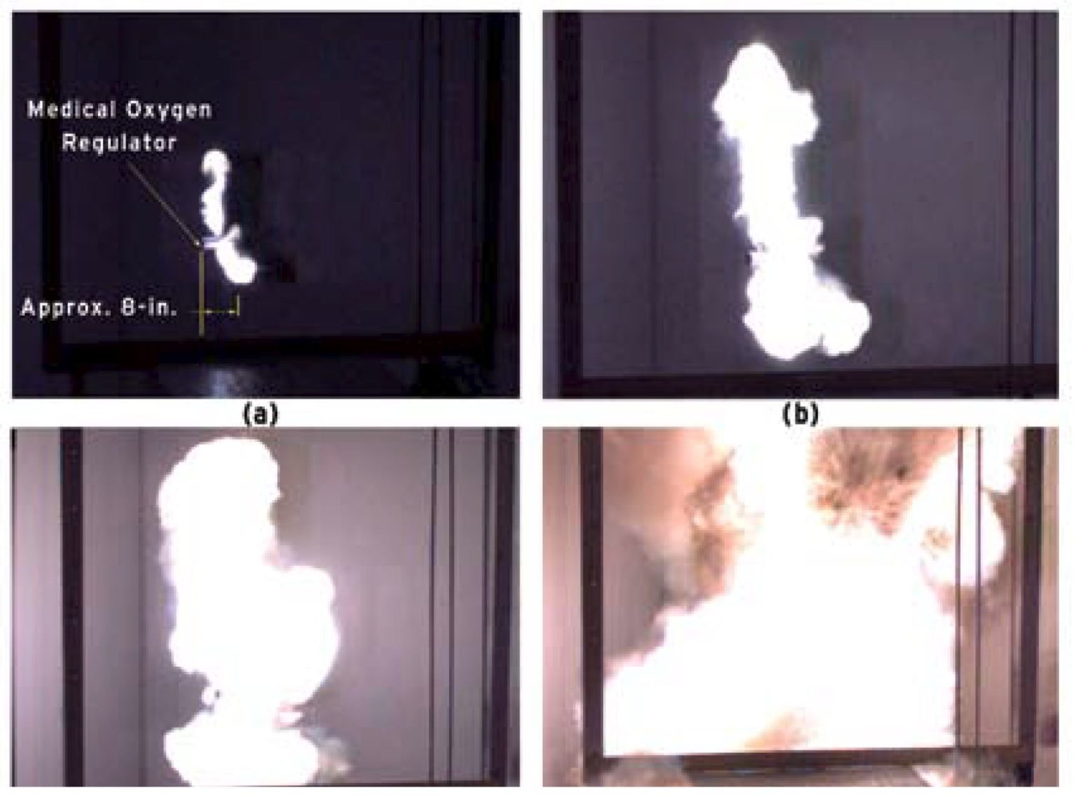 Case study: medical oxygen regulator research and testing protect users ...